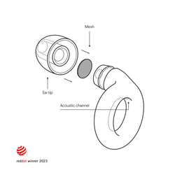 Engage – Loop United States