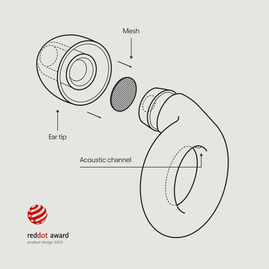 Loop Engage Kids: 16 dB Shield for Ages 6+ – Loop US